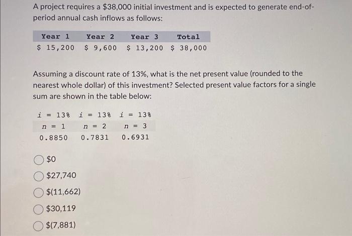Solved A project requires a $38,000 initial investment and | Chegg.com