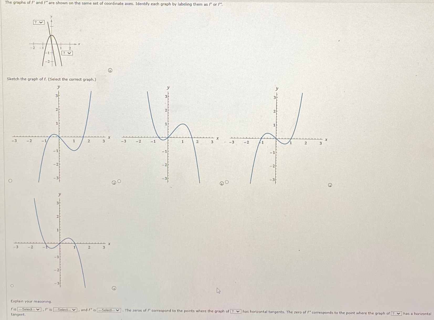 Solved The graphs of f' ﻿and f'' ﻿are shown on the same set | Chegg.com