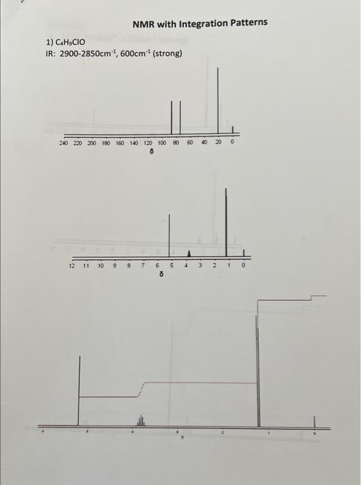 Solved NMR with Integration Patterns 1) C4H9ClO IR: | Chegg.com