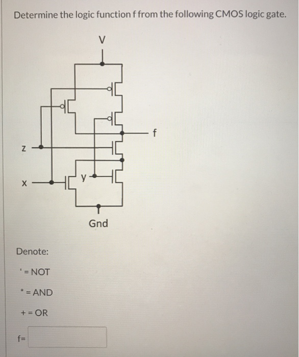 Solved Determine the logic function f from the following | Chegg.com