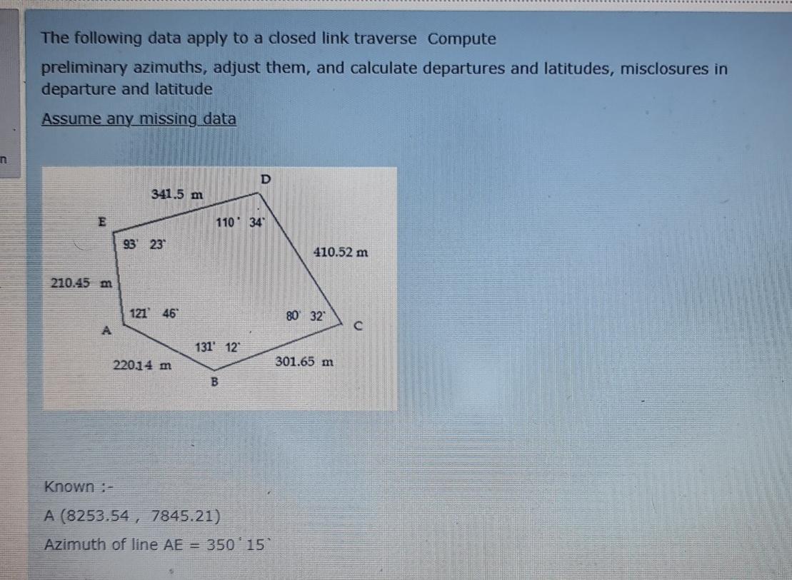 Solved The following data apply to a closed link traverse | Chegg.com