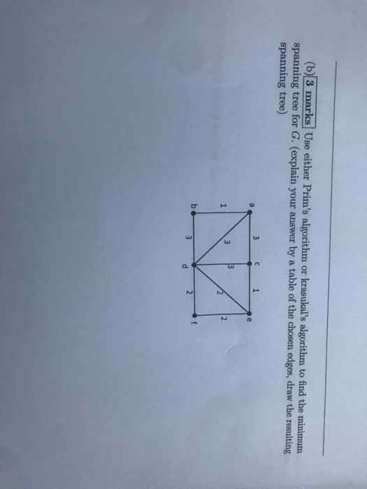 Solved (b) 3 marks Use either Prim's algorithm or krasukal's | Chegg.com Solved (b) 3 marks Use either Prim's algorithm or krasukal's | Chegg.com