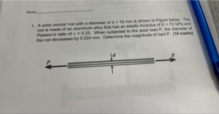 Solved 1. A solid circular rod with a diameter of d=16 mm is | Chegg.com