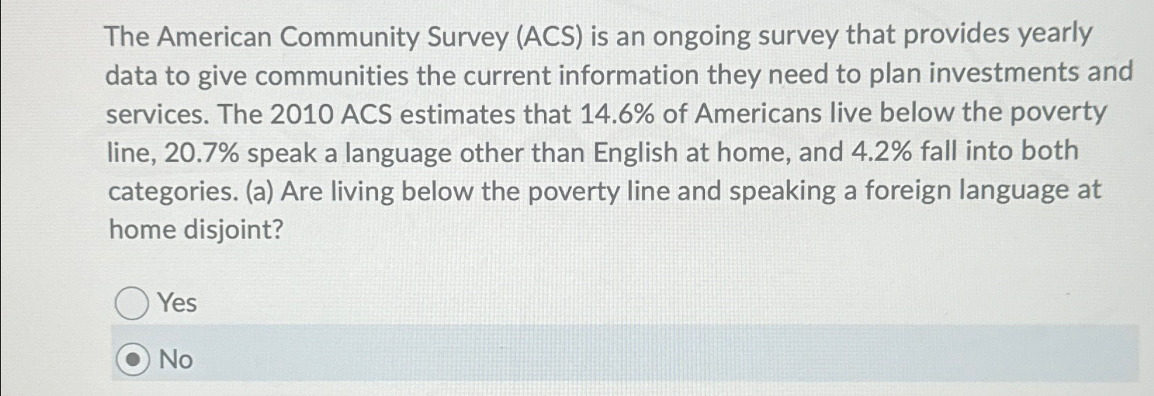 Solved The American Community Survey (ACS) ﻿is an ongoing | Chegg.com