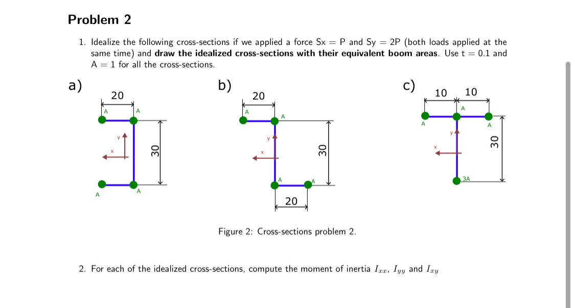 Solved Show all steps please!Thank you!!! The last person | Chegg.com
