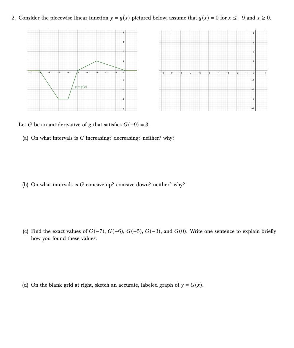Solved Please complete everything, inckluding the graph: | Chegg.com