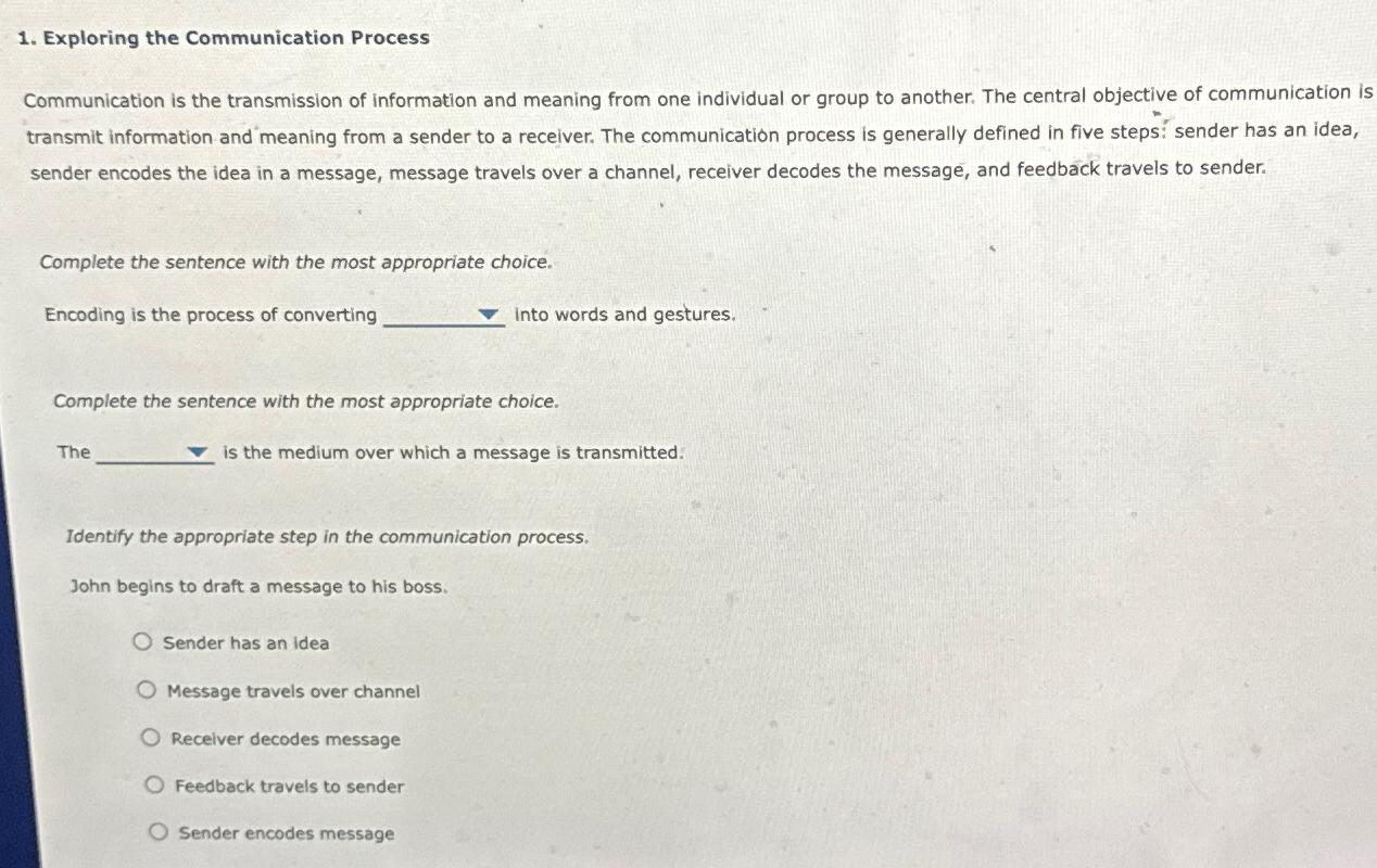 Solved Exploring the Communication ProcessCommunication is | Chegg.com