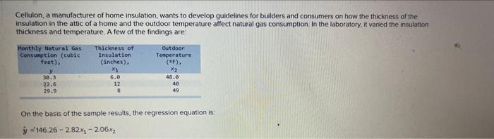 Solved Cellulon, a manufacturer of home insulation, wants to | Chegg.com