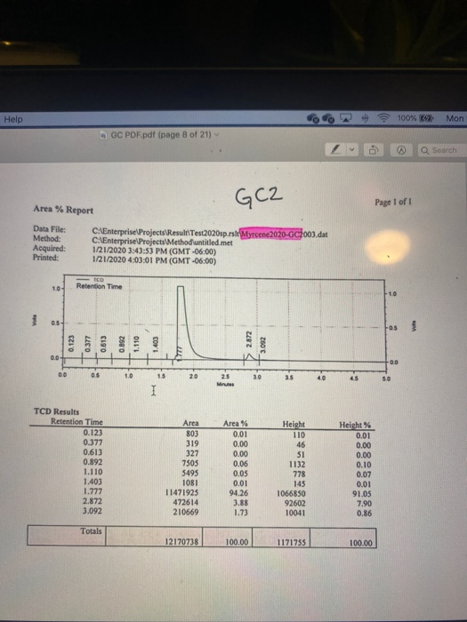 Solved Use GC to identify components of the lemon extract | Chegg.com