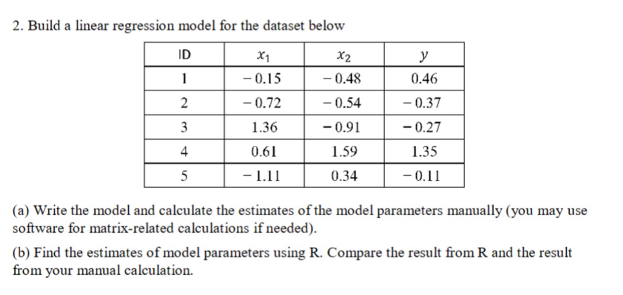 Solved Build a linear regression model for the dataset | Chegg.com