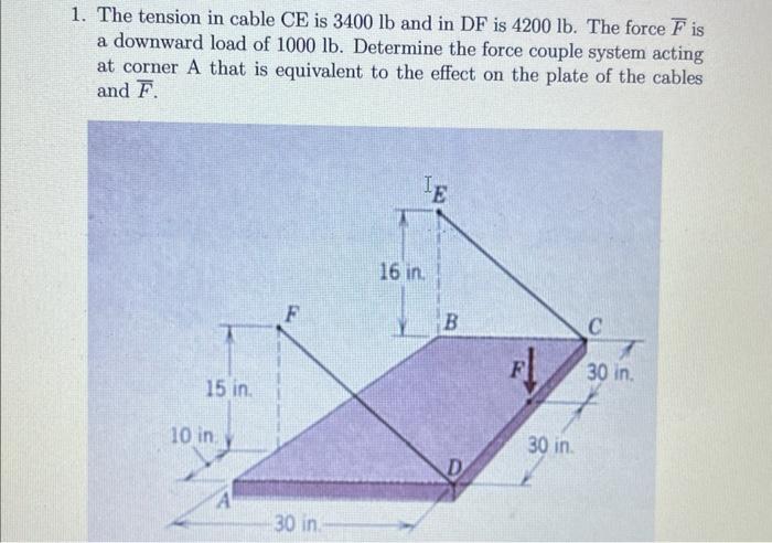 Solved 1. The tension in cable CE is 3400lb and in DF is | Chegg.com