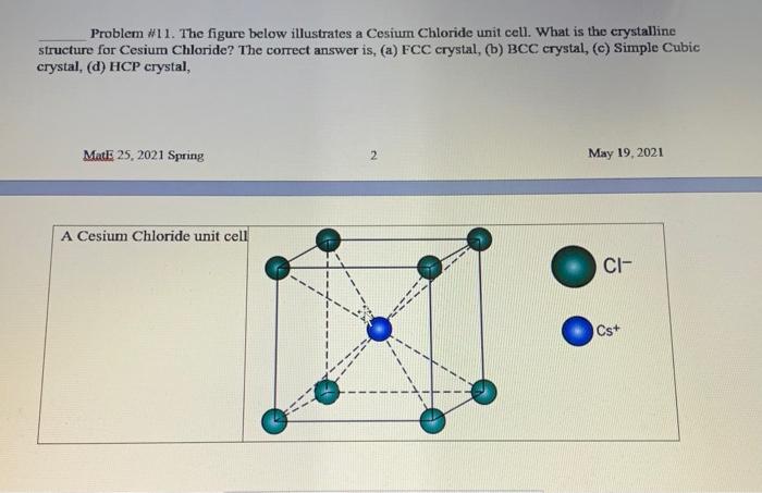Solved Problem w11. The figure below illustrates a Cesium | Chegg.com