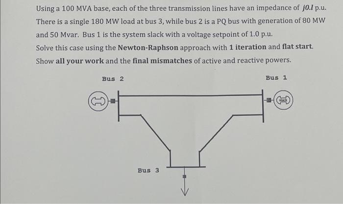 Solved Using a 100 MVA base, each of the three transmission | Chegg.com
