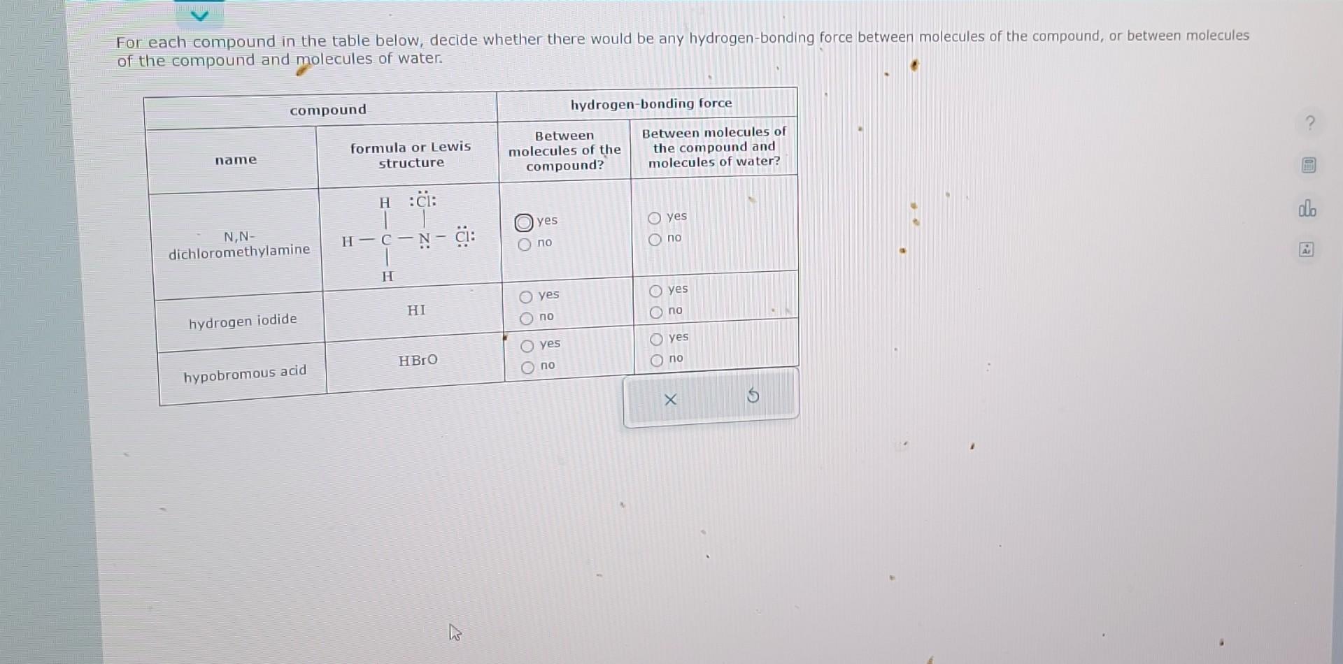 Solved For each compound in the table below, decide whether | Chegg.com