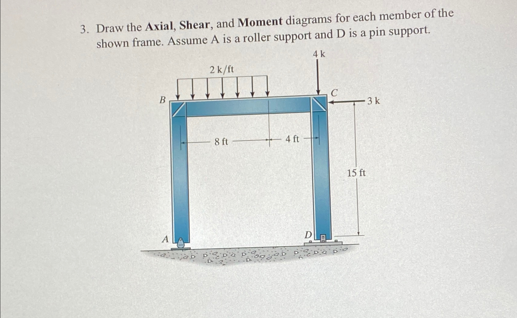 Solved Draw the Axial, Shear, and Moment diagrams for each | Chegg.com