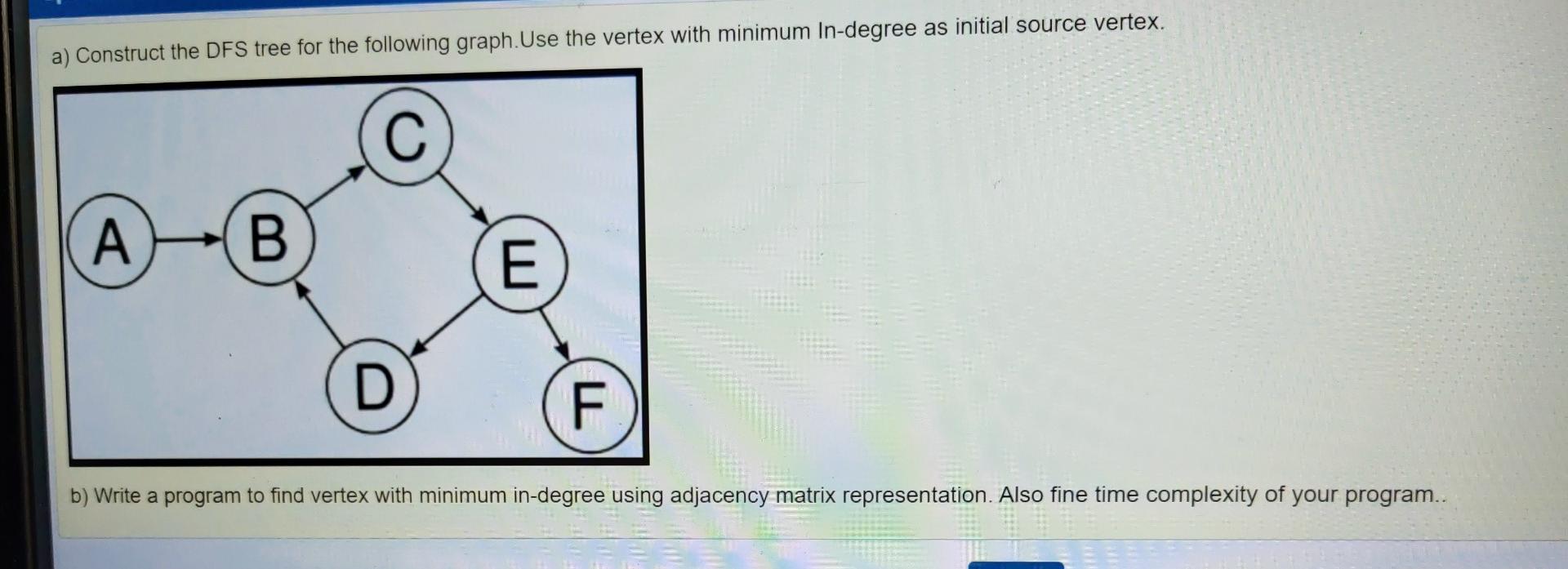 Solved a) Construct the DFS tree for the following graph.Use | Chegg.com