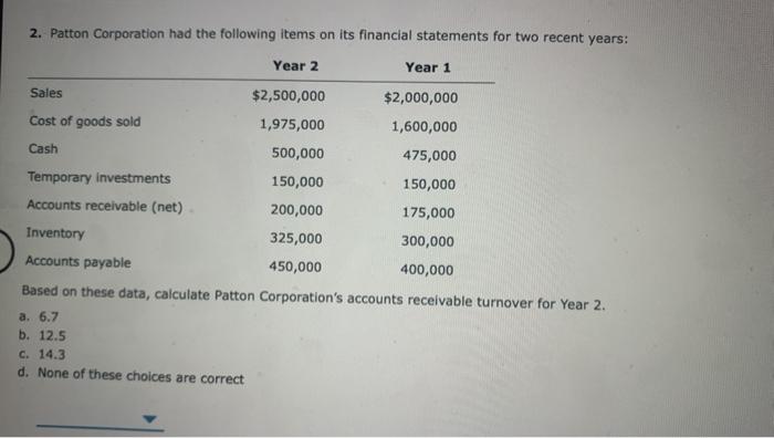Solved 2. Patton Corporation had the following items on its | Chegg.com