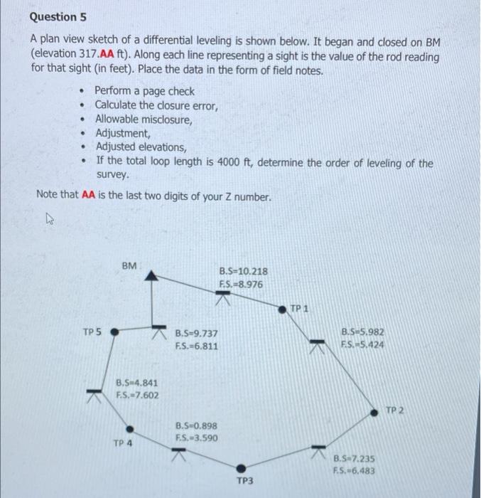 Solved Question 5 A plan view sketch of a differential | Chegg.com