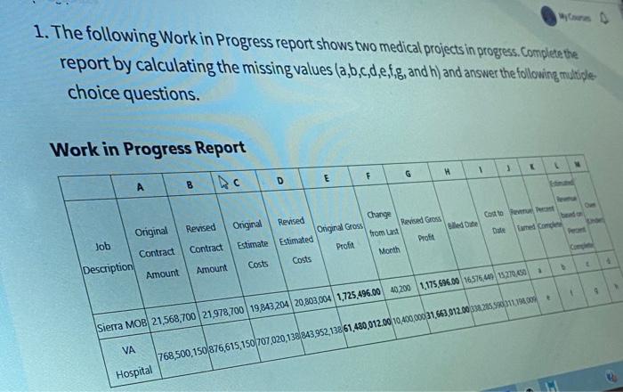 Solved The following Work in Progress report shows two | Chegg.com