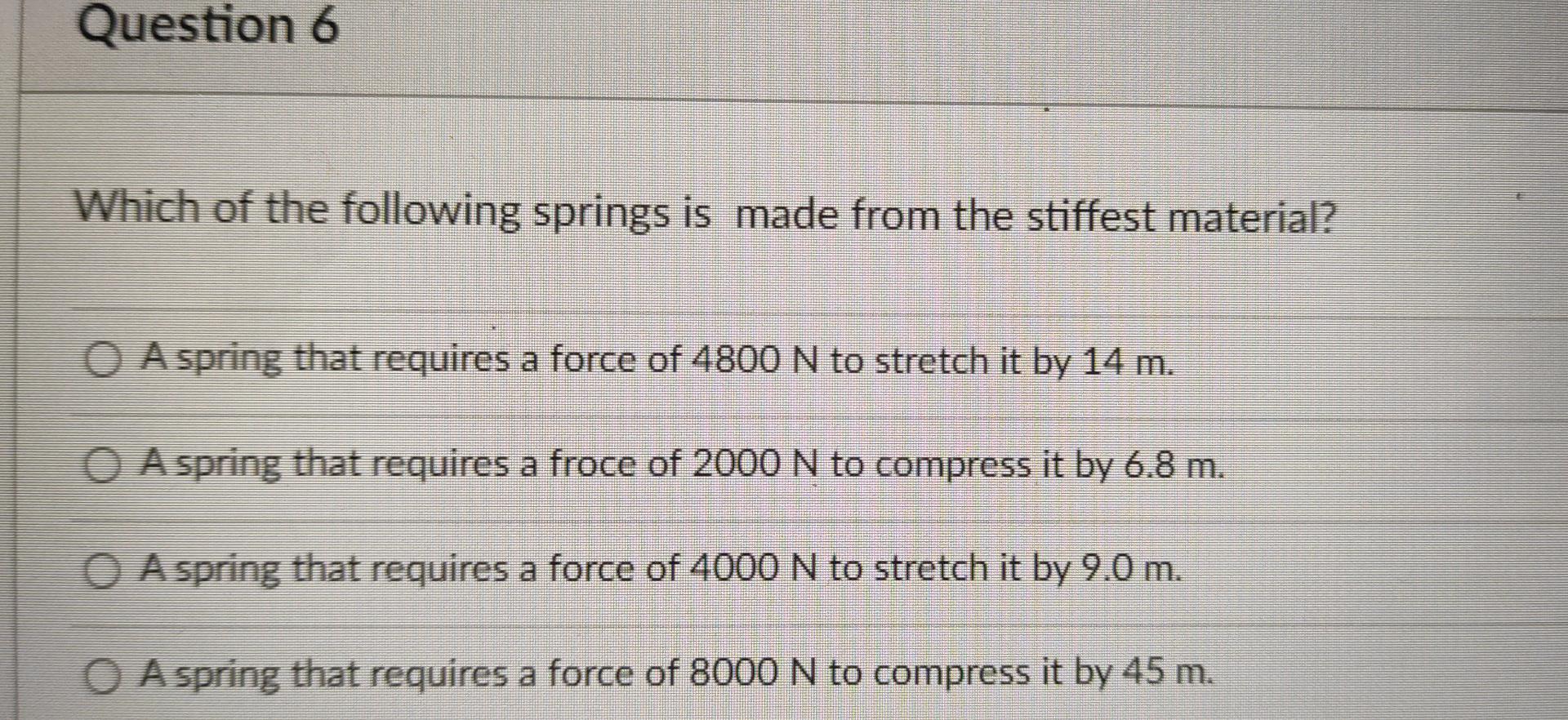 Solved Question 6 Which of the following springs is made | Chegg.com