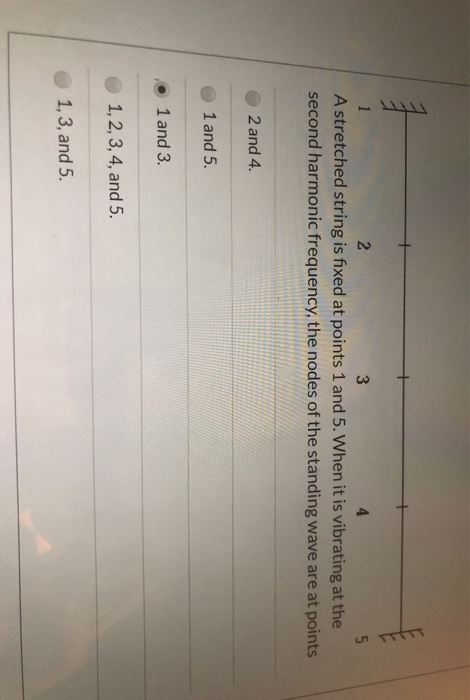 Solved 4 A stretched string is fixed at points 1 and 5. When | Chegg.com