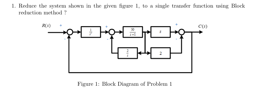 Solved Reduce the system shown in the given figure 1 , ﻿to a | Chegg.com