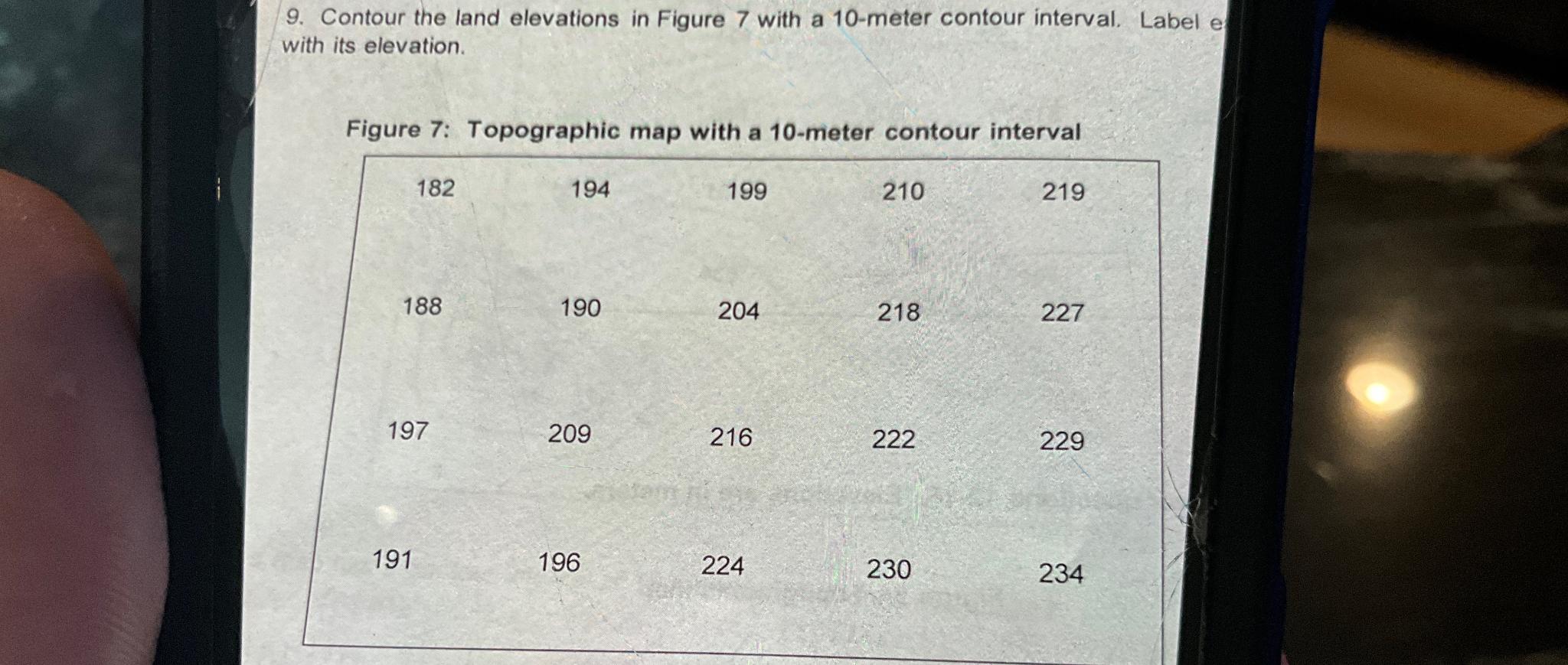 Solved Contour the land elevations in Figure 7 ﻿with a | Chegg.com