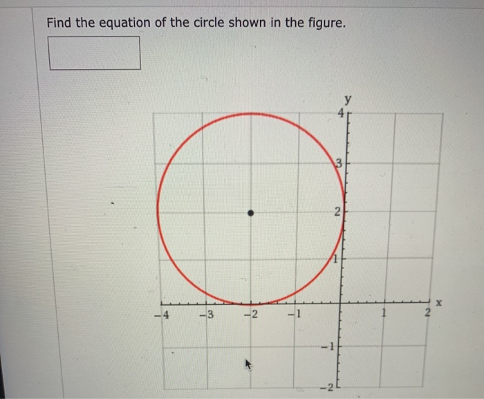 Solved Find the equation of the circle shown in the figure. | Chegg.com