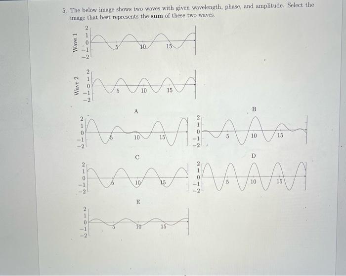 Solved 5. The below image shows two waves with given | Chegg.com