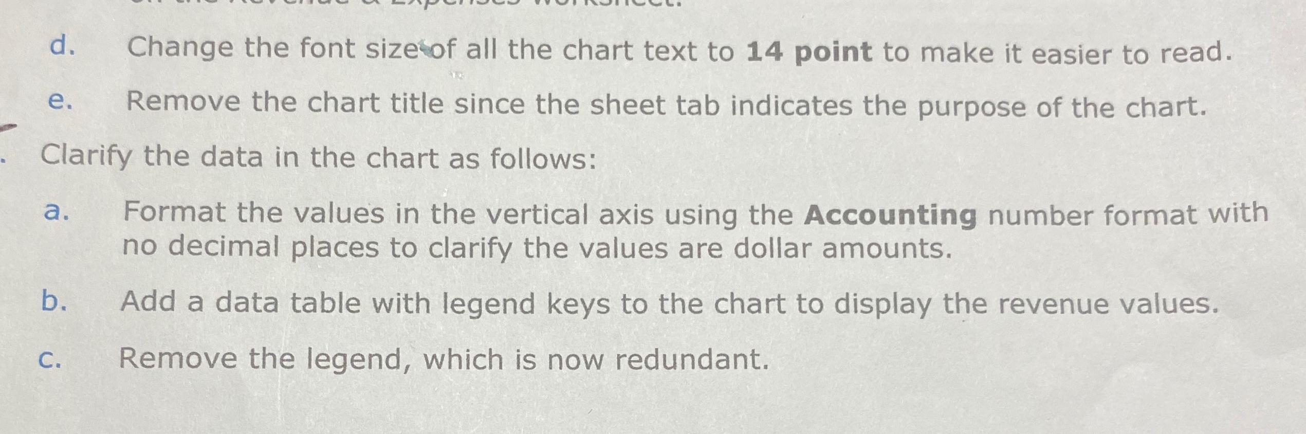 Solved d. ﻿Change the font sizefof all the chart text to 14 | Chegg.com
