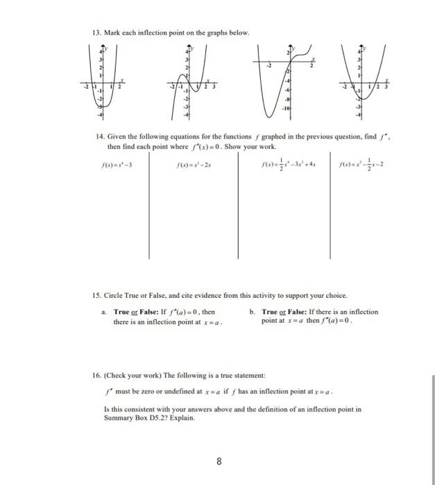 Solved 13. Mark each inflection point on the graphs below. | Chegg.com