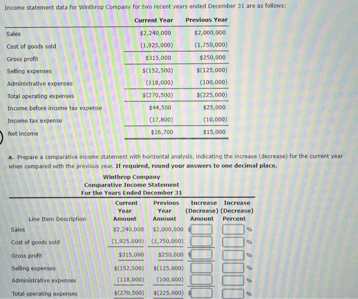 Solved Income statement data for Winthrop Company for two | Chegg.com