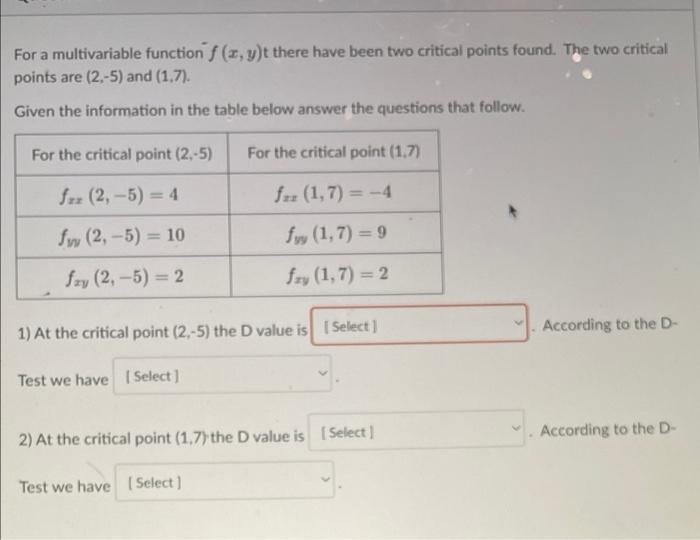 Solved For a multivariable function f (, y)t there have been | Chegg.com