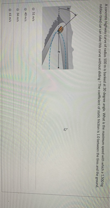 Solved A concrete highway curve of radius 100 m is banked at | Chegg.com