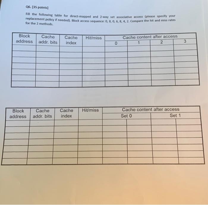 Solved Q6. [35 points] Fill the following table for | Chegg.com
