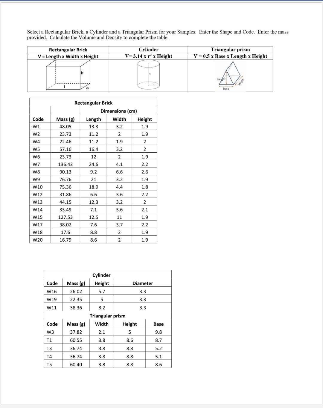 Solved Group Recorder's Name: Group Members' Names: Lab | Chegg.com