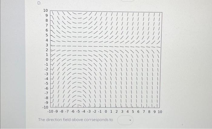Solved Determine whether each of the following four | Chegg.com