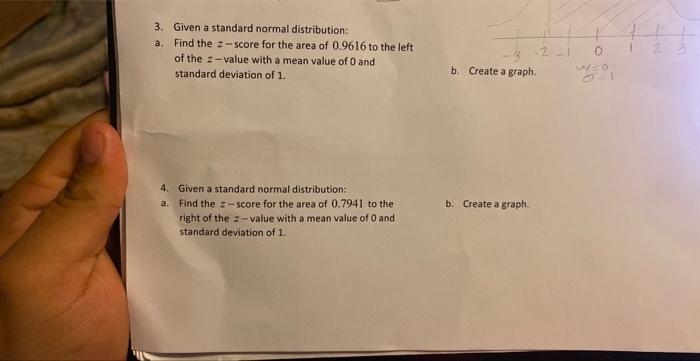 Solved 3. Given a standard normal distribution: a. Find the | Chegg.com
