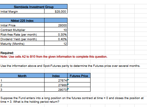 Solved Required:Note: Use cells A2 ﻿to B10 ﻿from the given | Chegg.com