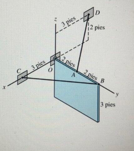 Solved The 300lb sign hangs from a ball joint at point O and | Chegg.com