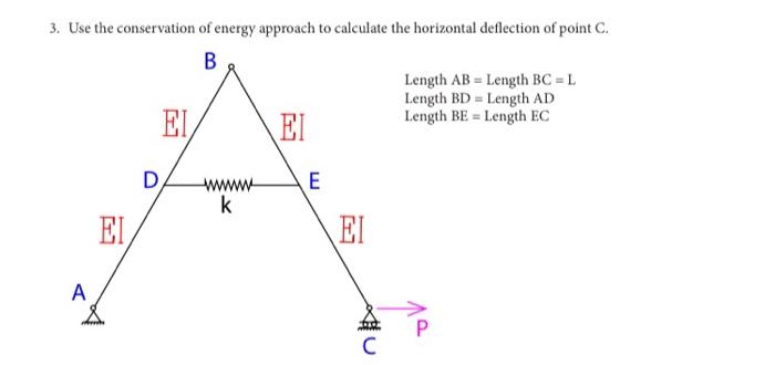 [Solved]: 3. Use the conservation of energy approach to cal