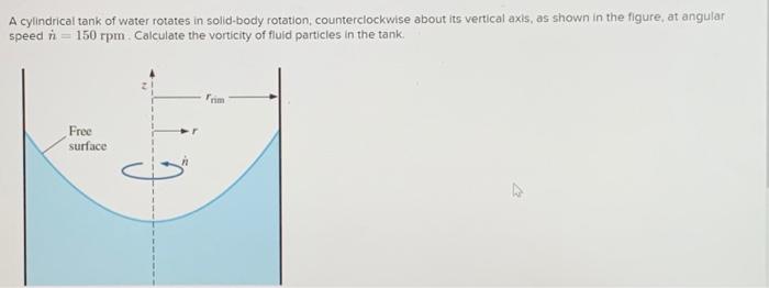 Solved A cylindrical tank of water rotates in solid-body | Chegg.com