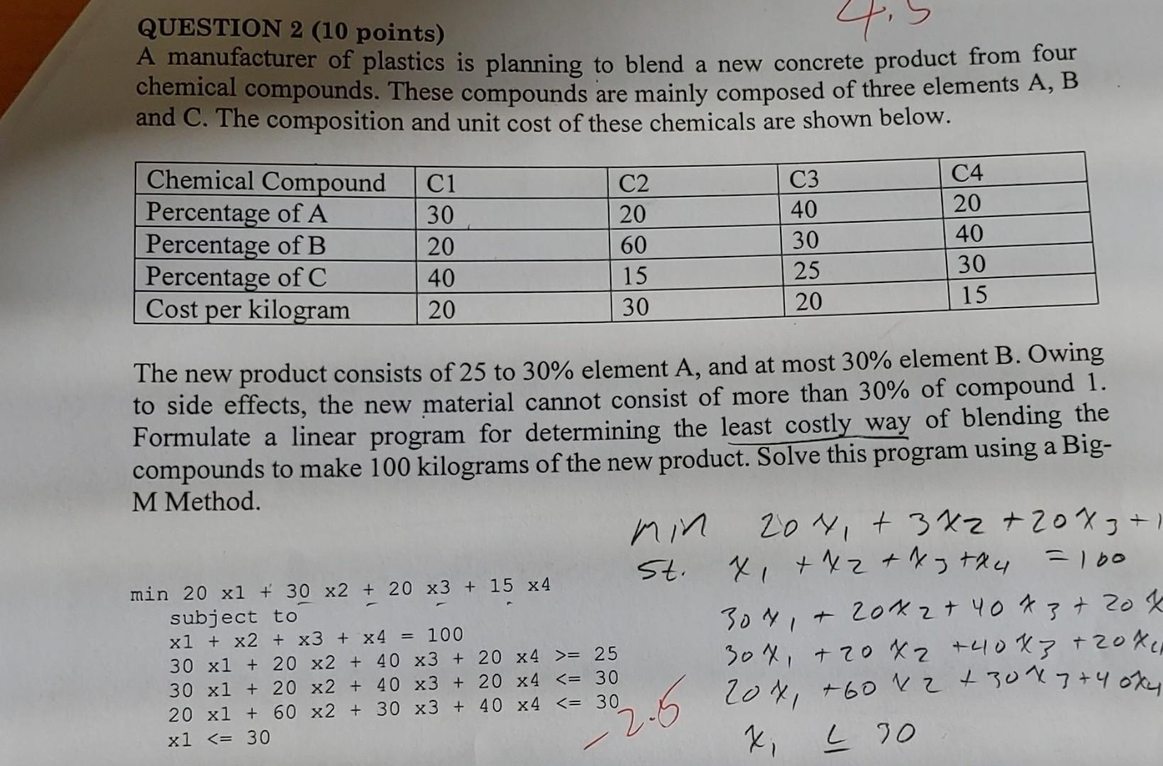 Solved QUESTION 2 (10 points) A manufacturer of plastics is | Chegg.com