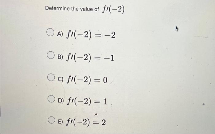 Solved Determine all values of x in the interval (−3,3) | Chegg.com