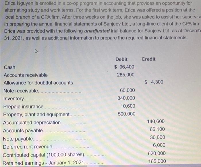 Solved Erica Nguyen is enrolled in a co-op program in | Chegg.com