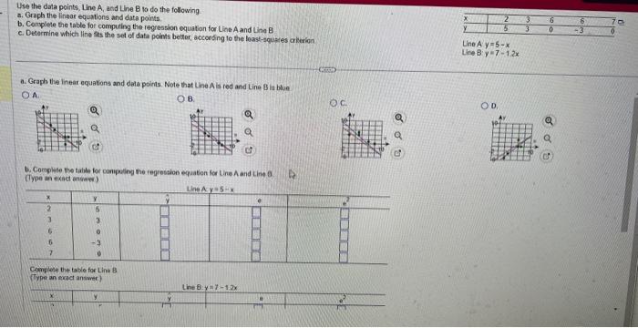 Solved Use the data points, Line A, and Line B to do the | Chegg.com