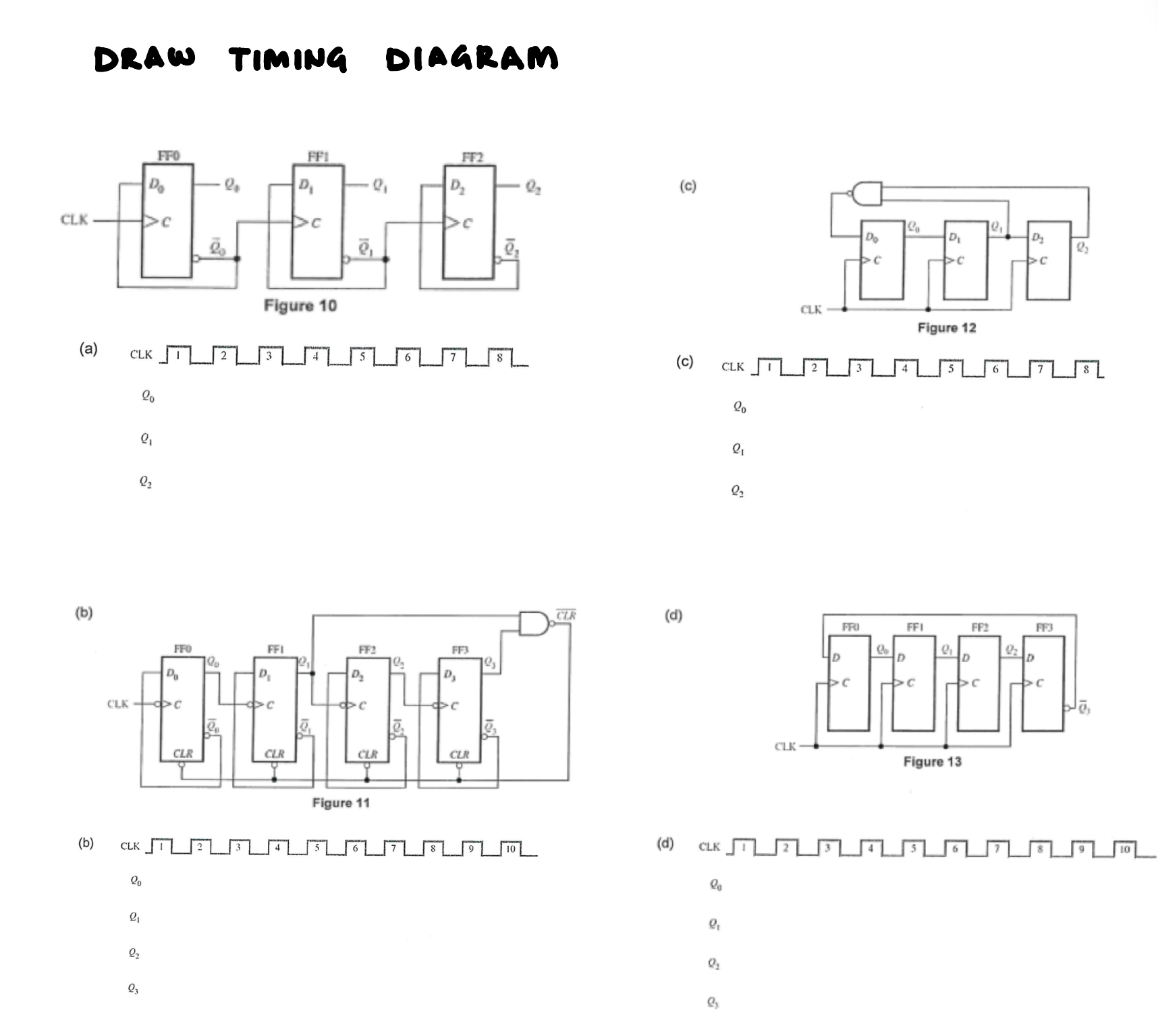 Solved DRAwTIMINGDIAGRAM(c)(c)Q2(b)(b)(d)(d) | Chegg.com