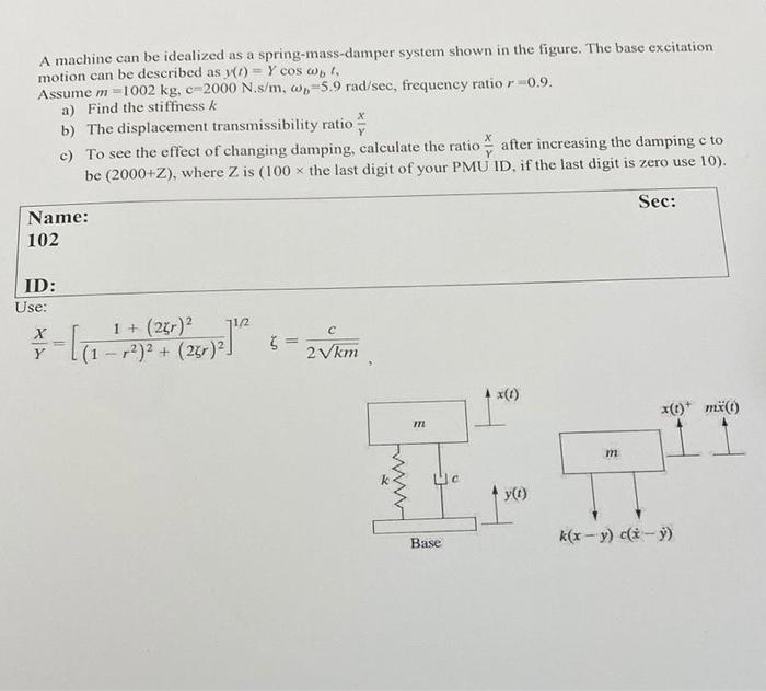 Solved A machine can be idealized as a spring-mass-damper | Chegg.com