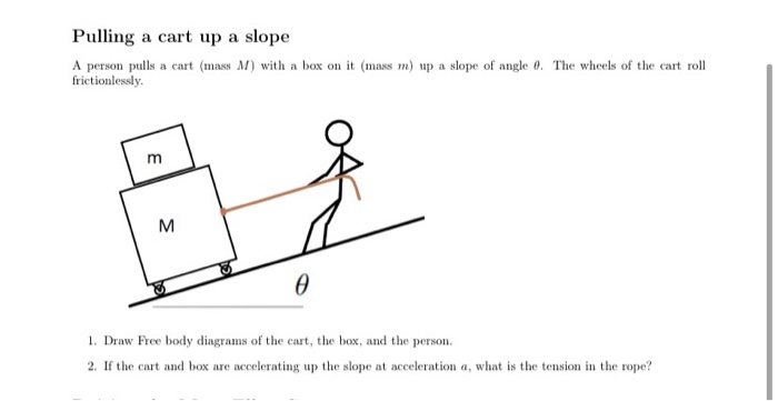 Solved Pulling a cart up a slope A person pulls a cart (mass | Chegg.com