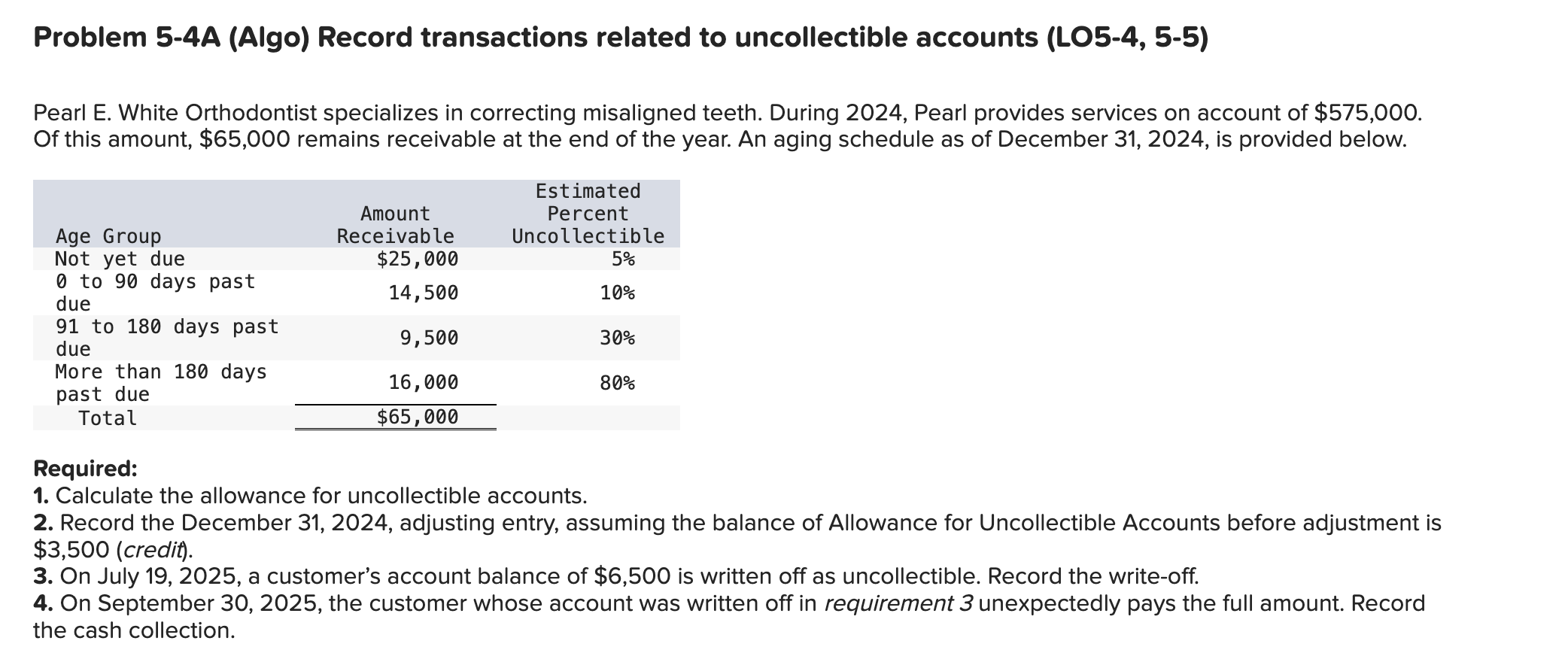 Solved Problem 5-4A (Algo) ﻿Record transactions related to | Chegg.com